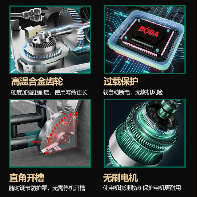 Boda brushless slotting machine single-chip high-power hydropower ...