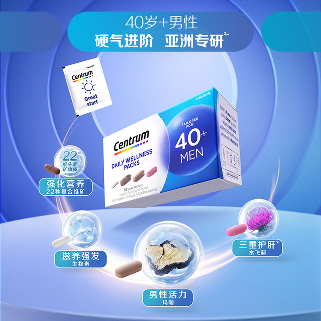 Centrum Overseas Advanced Nutrition Pack for Men 40 Years Old ...