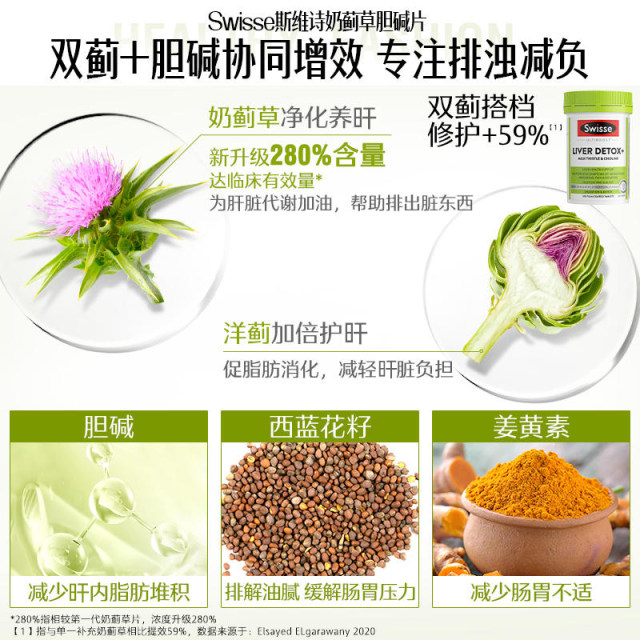 Swisse Milk Thistle Liver Protection Tablets Milk Thistle Sun ...