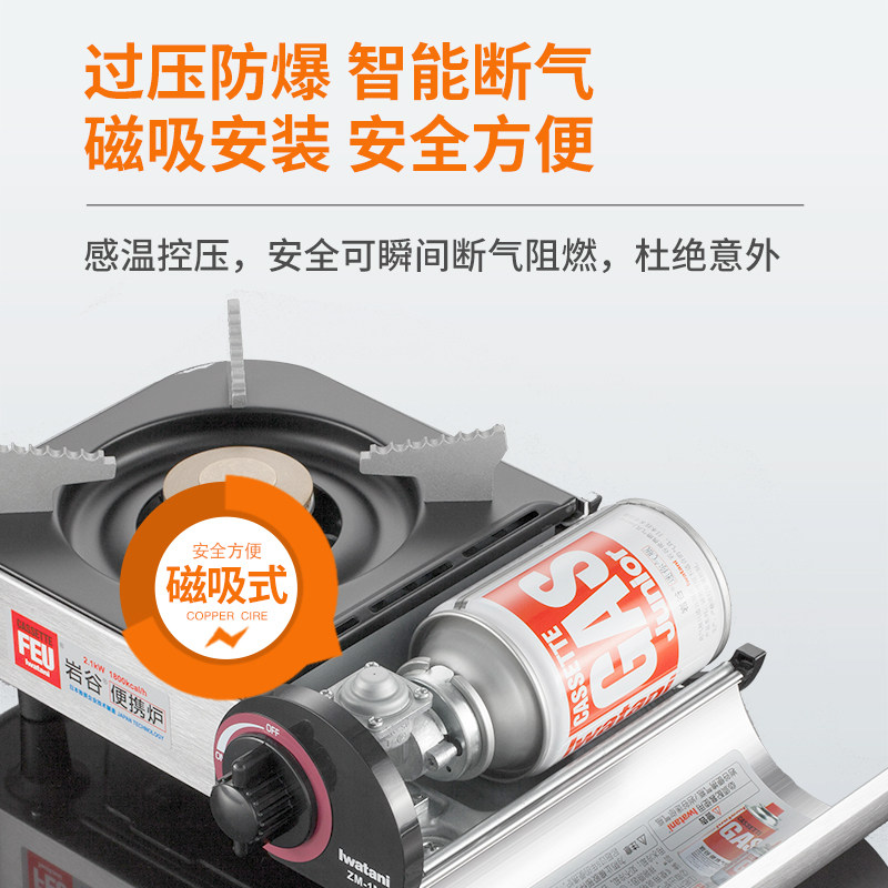 Réchaud à Cassette Iwatani Zm-1 - Mini Réchaud à Gaz Portable pour la ...