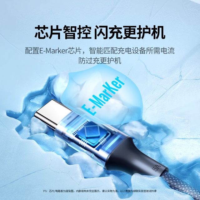 Greenlink double-headed typec data cable pd100w fast charging ctoc port ...