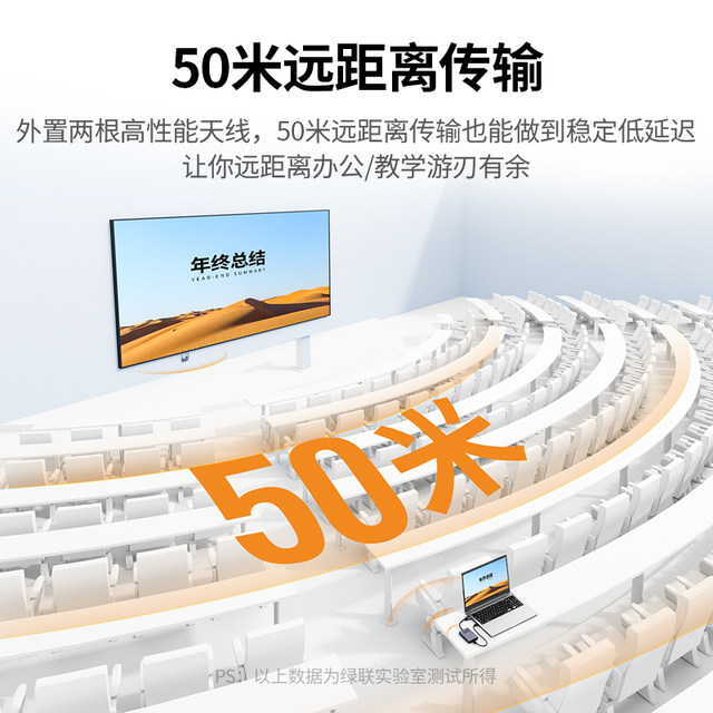 Green-linked wireless screen caster hdmi transmitter with the same ...