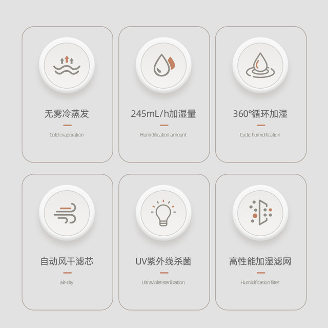 Yadu fog-free humidifier bedroom household pregnant women and babies desktop light-sound UV ...