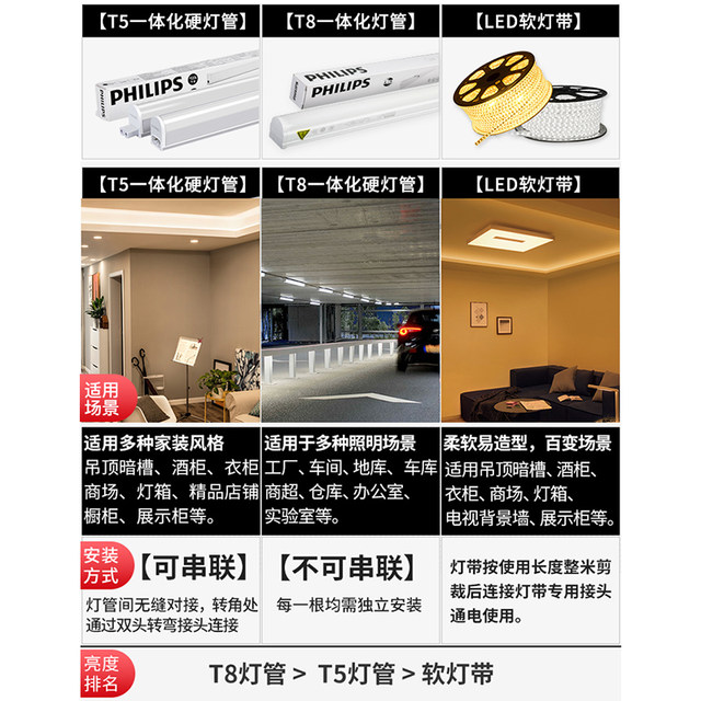 Philips T5 LED tube integrated ultra-bright home full set of 1.2 meters ...