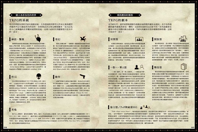 On-the-go TRPG game design Taiwan Dongbu BNN Editorial Department