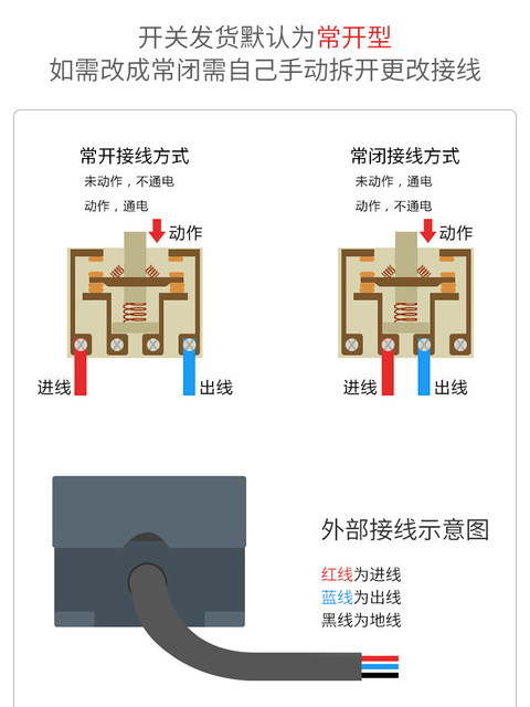 Delixi foot switch foot-operated EKW5A-B core with wire pedal ...
