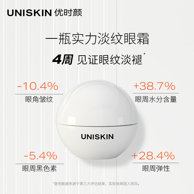 Uniskin Smiling Eye Cream for women, fades dark circles, eye bags, fine ...
