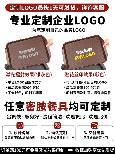 Rectangular Plastic Tray Commercial Catering Non-Slip Tray Canteen ...