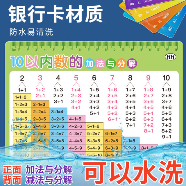 Addition Subtraction And Decomposition Of Numbers Within 1020 First addition-subtraction-and-decomposition-of-numbers-within-1020-first