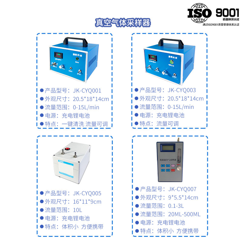 Jukai Science & Technology 非メタン全炭化水素サンプラー