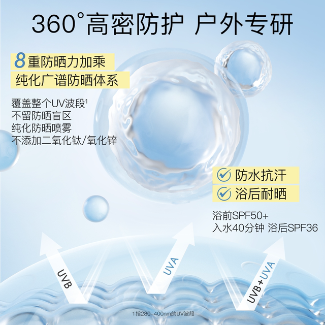 Willow wood sunscreen spray 150ml face body UV protection outdoor SPF50+