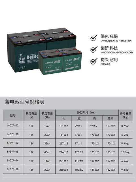 Tianneng battery electric vehicle battery T3 real black gold ...