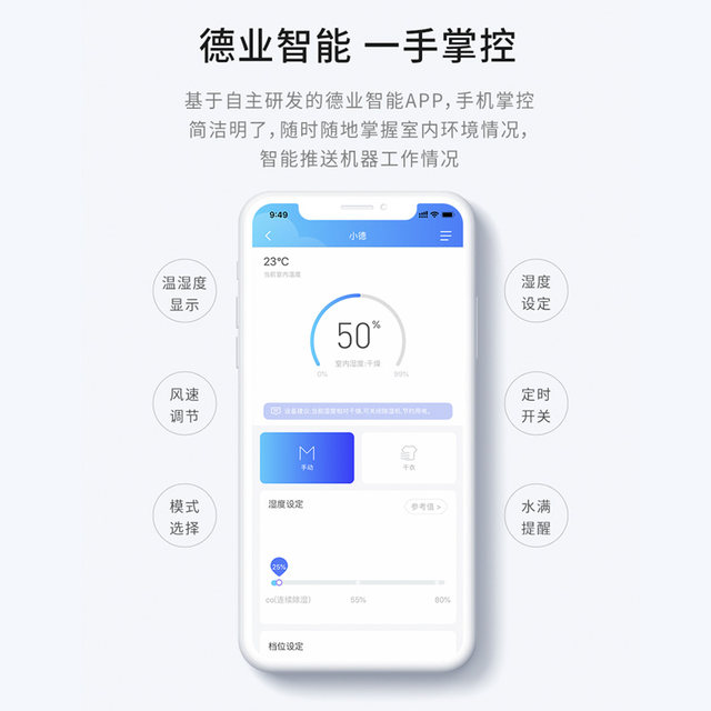 German dehumidifier Household high -power light sound humidifier Villa ...