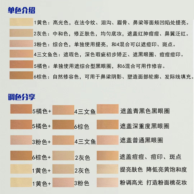 Phantom of the Opera Concealer Sample Concealer Palette Tri Color No. 6 ...