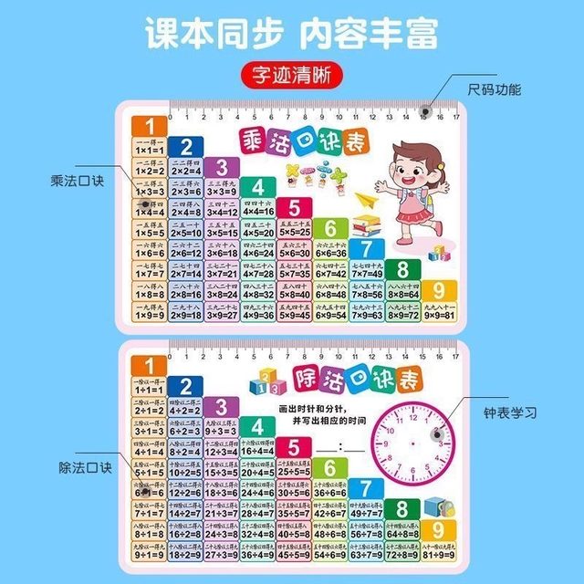 99 multiplication table for primary school students in second grade ...