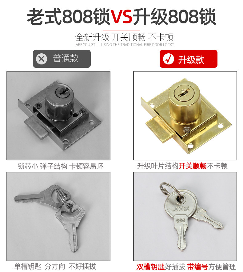 Old-Fashioned Drawer Lock for Desk, File Cabinet, and Home - Large Core ...