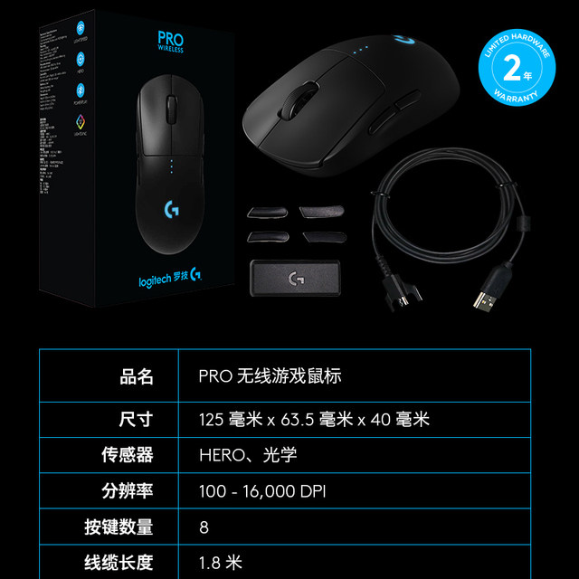 SF Logitech GPW shit king first generation GPRO wireless gaming mouse ...