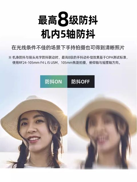 Canon EOS R7 body/set half-frame professional micro-single camera ...