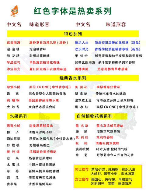 American small tree car fragrance tablet pendant car fragrance tablet ...