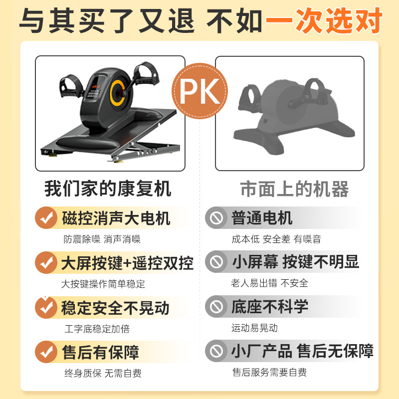 Electric Rehabilitation Exercise Equipment for Stroke and Hemiplegia ...