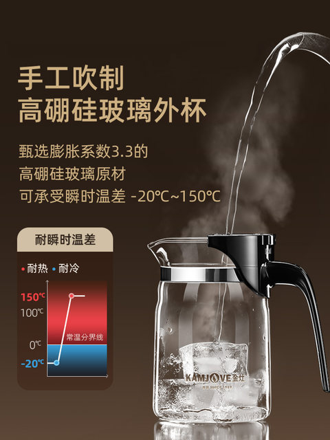 Jinzhao K-201 Floating Cup High Temperature Resistant Glass Teapot ...