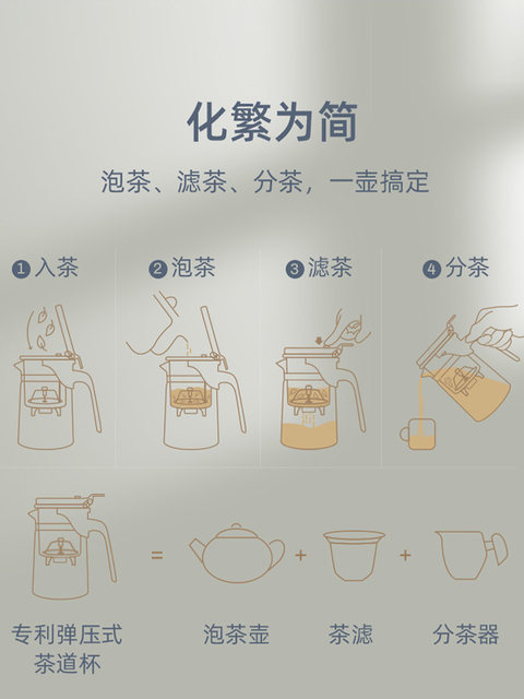 Jinzhao K-201 Floating Cup High Temperature Resistant Glass Teapot ...