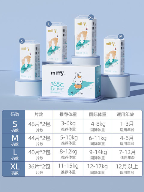 solove Miffy Feels diapers ultra-thin breathable XL size instant ...