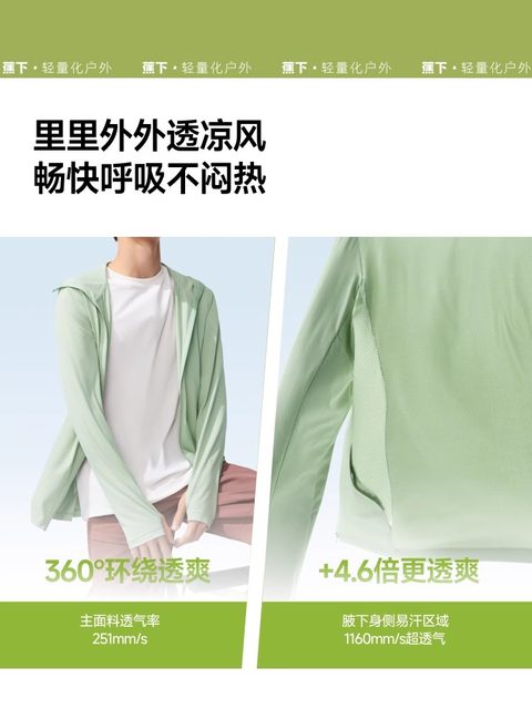 Breathable sunscreen under banana clothing for men with ice silk cool ...