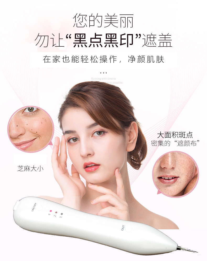 Spot scanner - beauty salon | Miuserm