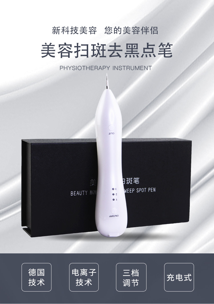 Spot scanner - beauty salon | Miuserm