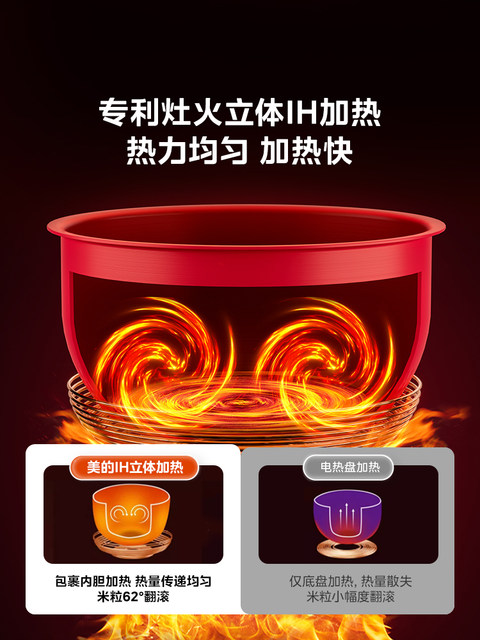 Midea IH Ancient Method Rice Cooker IH Mini Family 1-2 people Small ...