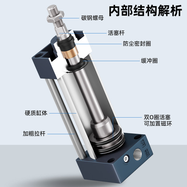 SC cylinder collection 63/80/100x50x75x100x150x200S large thrust small ...