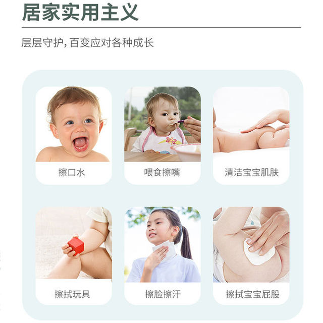 80-Pack Baby Wipes for Newborns, Special for Hands, Mouth, and Bottom ...