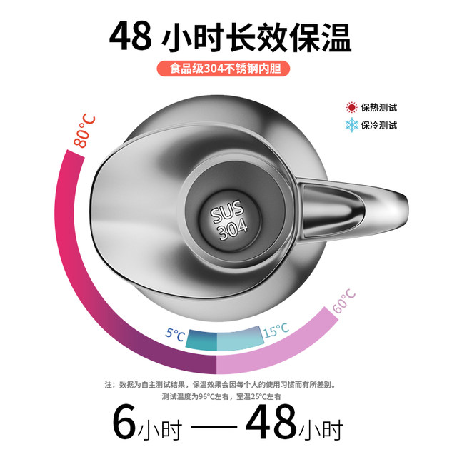 Insulation kettle household 304 stainless steel liner insulation kettle large capacity warm ...