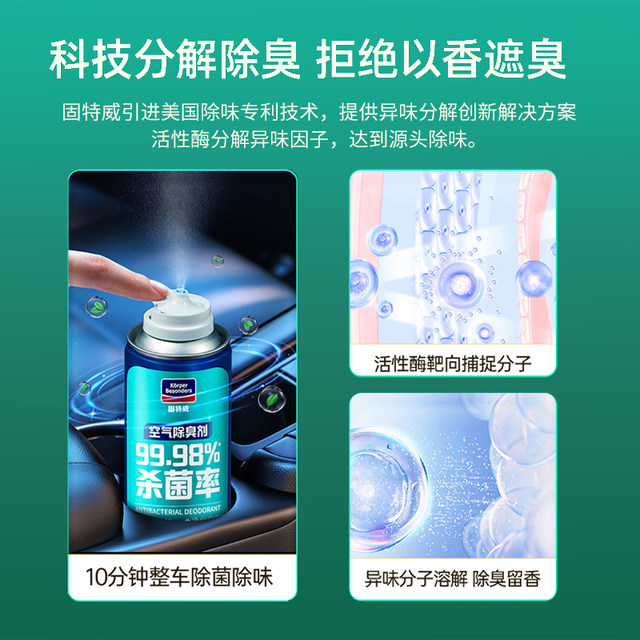 Goodway car interior odor removal car air conditioner deodorization ...