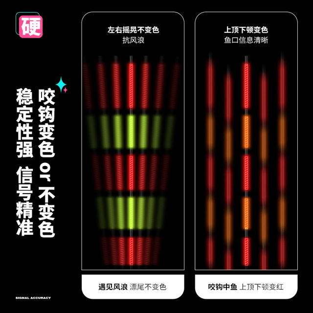 Blindly ice blue powder hard tail electronic bleaching, high ...