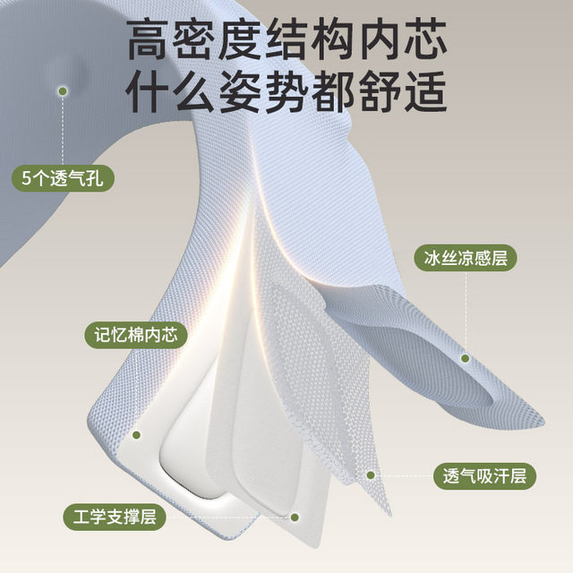 Neck brace to prevent bowing, office neck protection artifact, neck ...