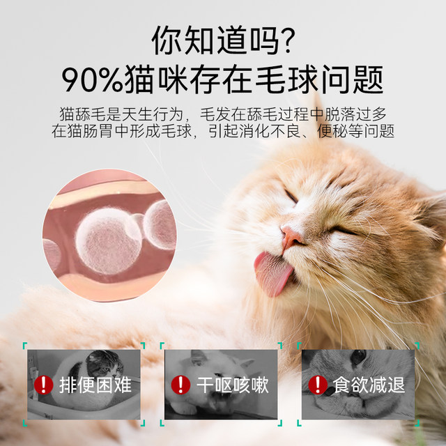 Doctor Yang Hair Cream Cat Special Hair Pig Ball Tablets Kitten Cat ...