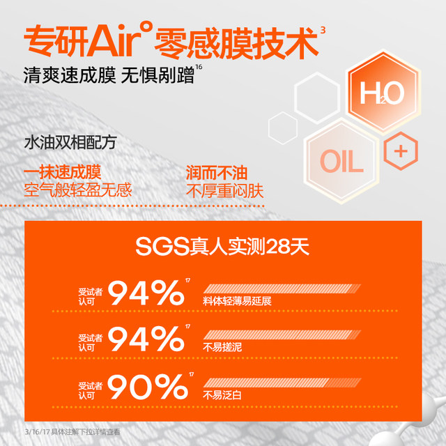 Mistine sunscreen spray body UV protection for men and women Mistine ...