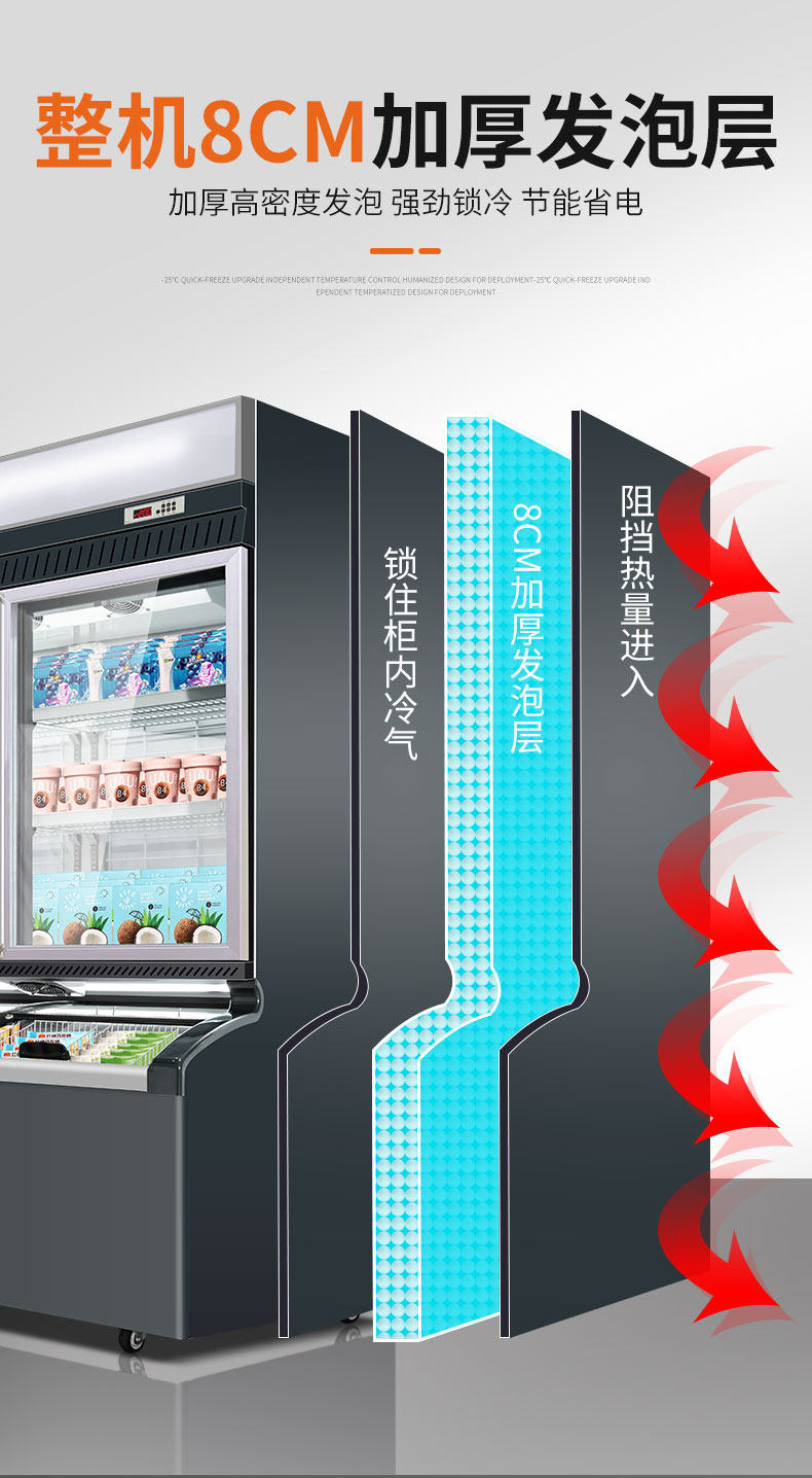 Novis Convenience Store-koelvriezer Met Geïntegreerd Display Voor ...