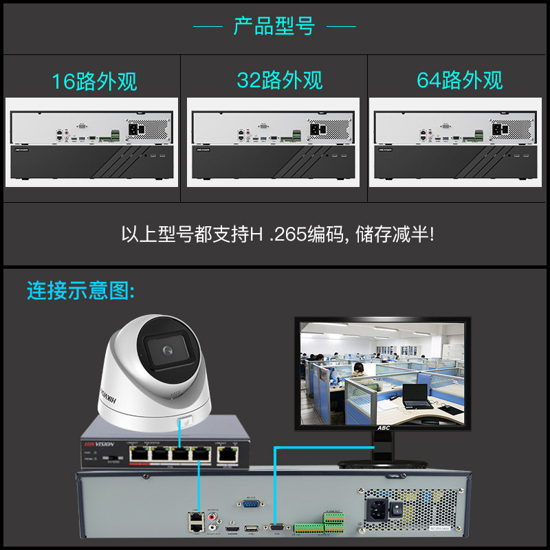 Hikvision 64-Channel Network Video Recorder (NVR) - 8832/8864N-R8