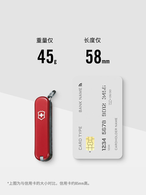 Victorinox Swiss Army Knife Mini Hero 58mm Genuine Multifunctional ...