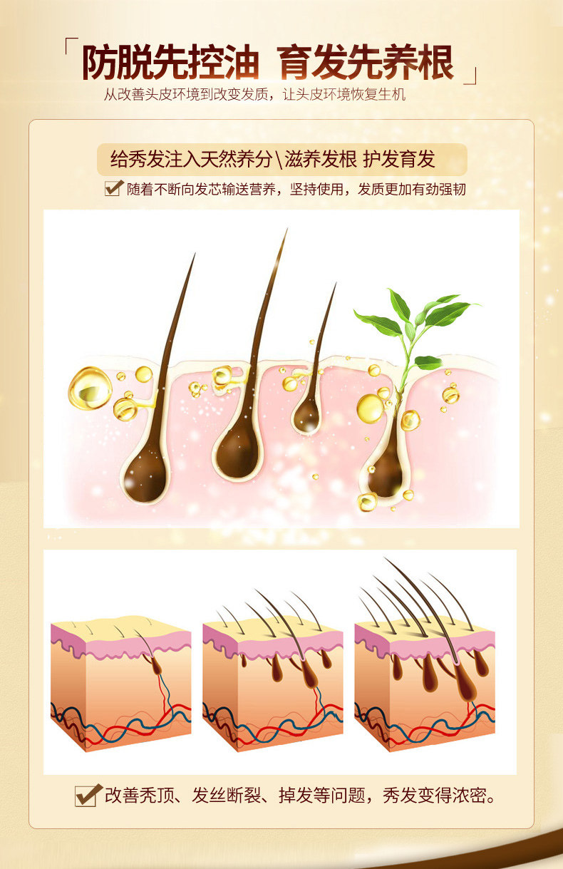 шампунь - імбирний сік, 【Ріст волосся】Шампунь проти випадіння волосся ...