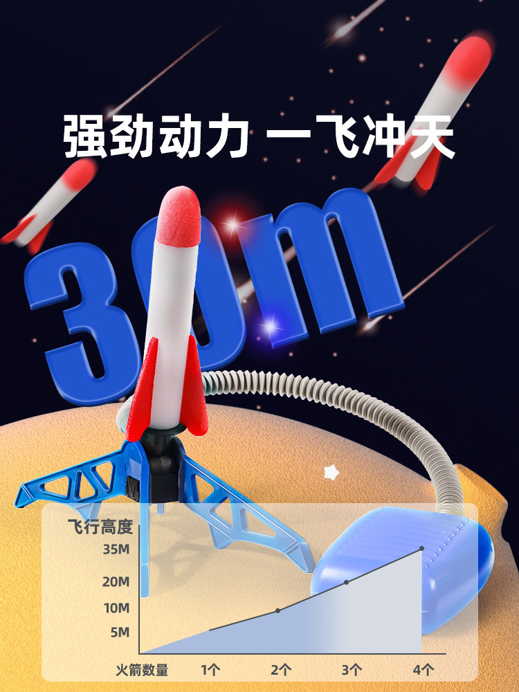 Naughty Player Rocket Launcher Toy - Military Model Missile Launch Vehicle