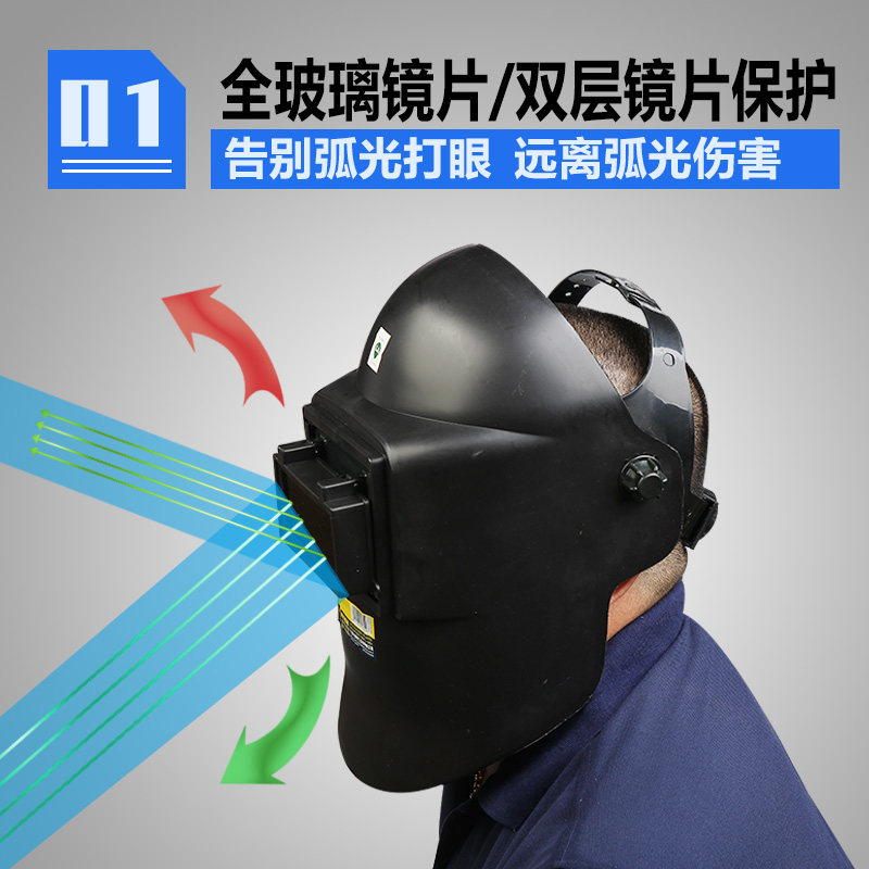 Great Wall Welding Mask - Electric & Argon Arc Welder Head Cover