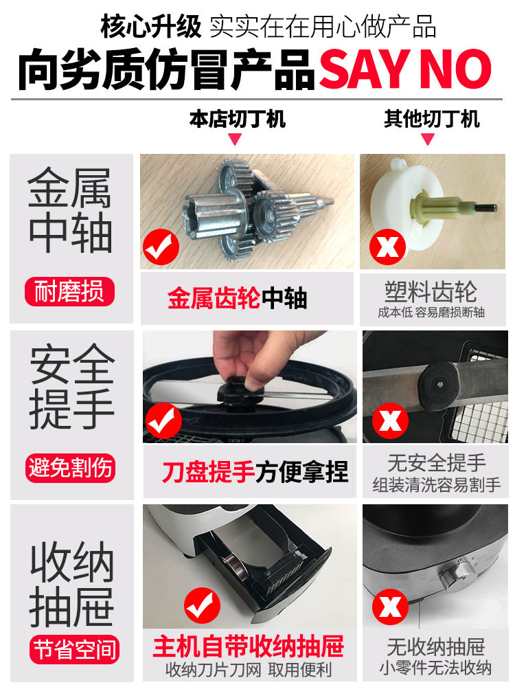 Commercial Vegetable Dicer - Electric Fruit & Potato Pelletizer - Mond ...