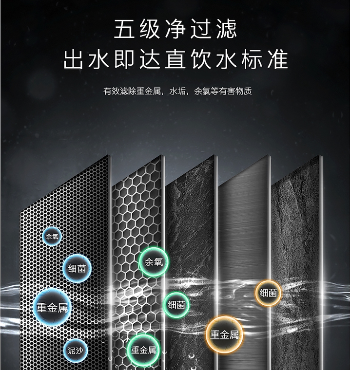 Midea COLMO water purification machine CWRC5/6/7/800-C15/B16/B17 ...