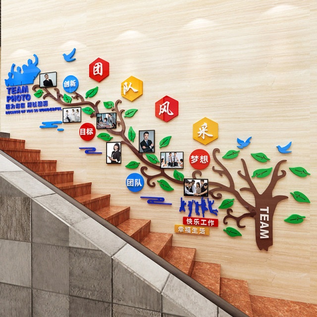 Company corporate staircase culture wall decoration stickers team style ...