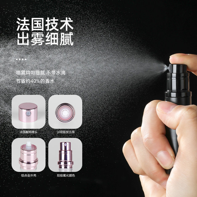 Perfume Refill Bottle with Bottom Filling, Portable Spray Bottle ...
