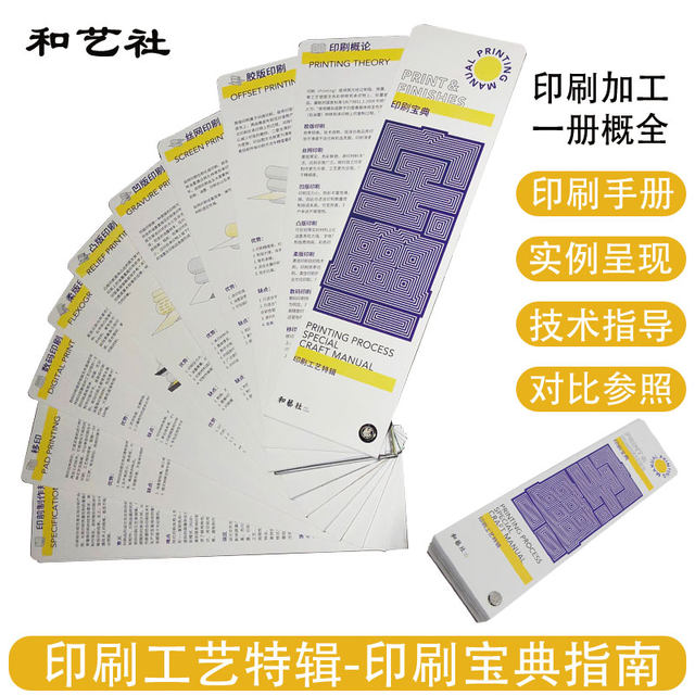 Printing Technology Special Collection 100 Real Concave and Concave ...